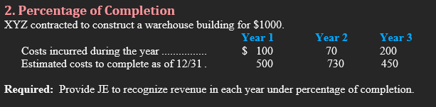 Solved Required: Provide JE to recognize revenue in each | Chegg.com