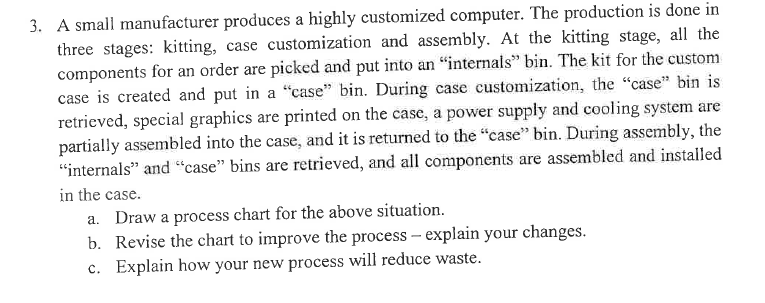Solved 3. A small manufacturer produces a highly customized | Chegg.com