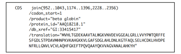 A GenBank entry provides information about Taxonomy. | Chegg.com