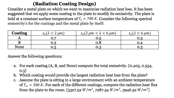 (Radiation Coating Design) Consider a metal plate on | Chegg.com