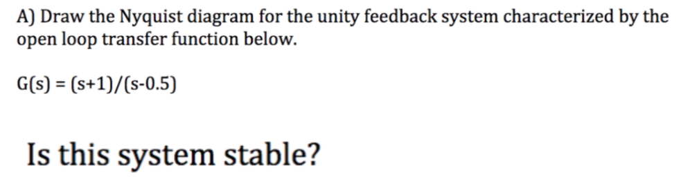 Solved A) Draw the Nyquist diagram for the unity feedback | Chegg.com