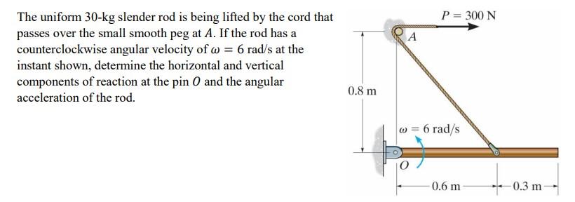 Solved The uniform 30−kg slender rod is being lifted by the | Chegg.com