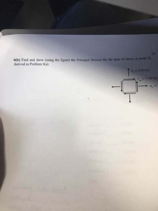 Solved Problem 6:(10+10-20 points) A single horizontal force | Chegg.com