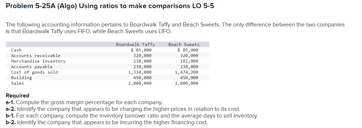 Solved Problem 5-25A (Algo) Using ratios to make comparisons | Chegg.com