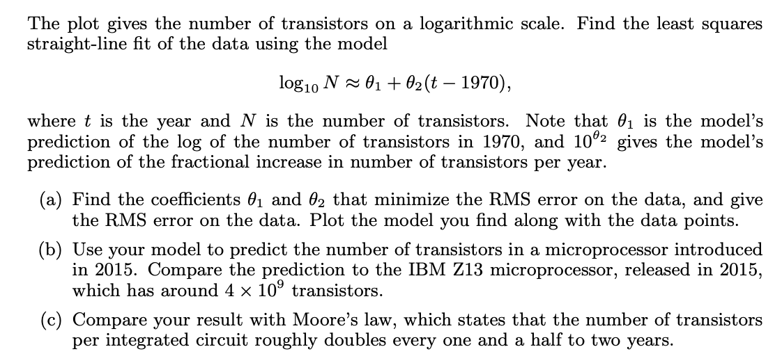 Solved 13.3 Moore's law. The figure and table below show the | Chegg.com
