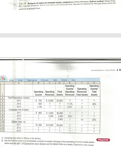 Solved 23-17 Analysis of return on invested assets, | Chegg.com