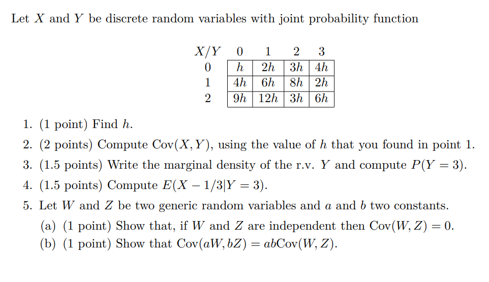 Solved Let X and Y be discrete random variables with joint | Chegg.com