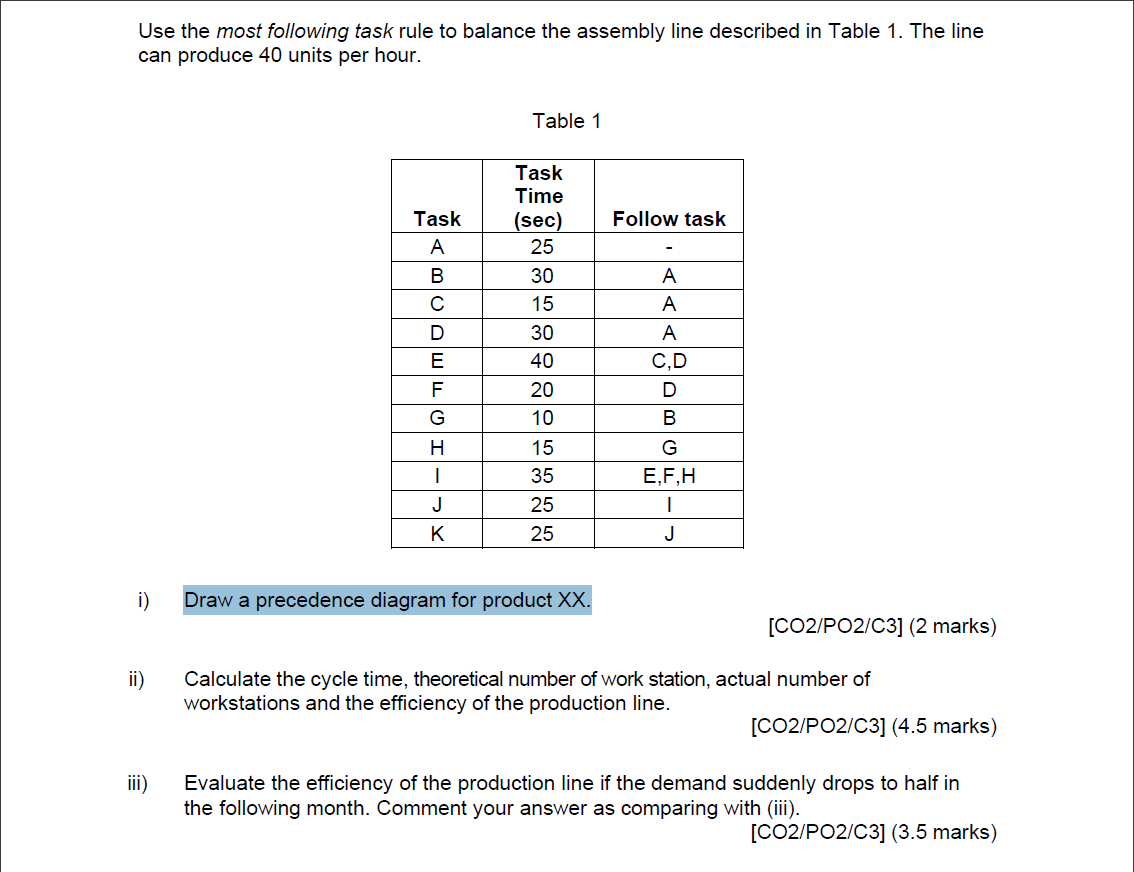 Solved Use the most following task rule to balance the | Chegg.com