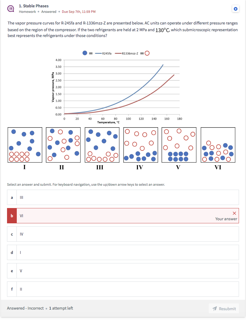 Solved The vapor pressure curves for R-245fa and R-1336mzz-Z | Chegg.com