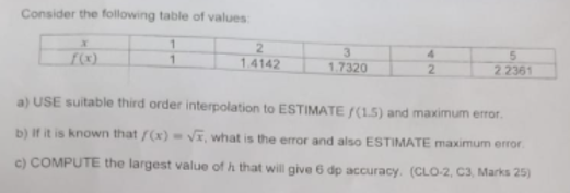 Solved Consider the following table of values: a) USE | Chegg.com