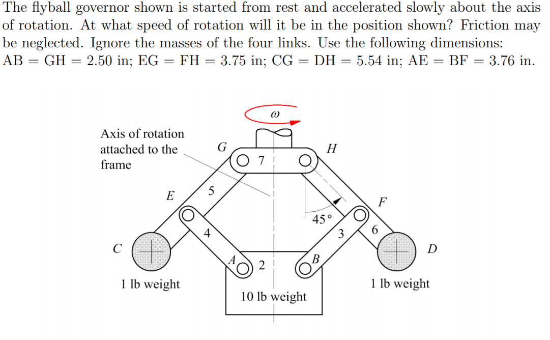 Solved The flyball governor shown is started from rest and | Chegg.com