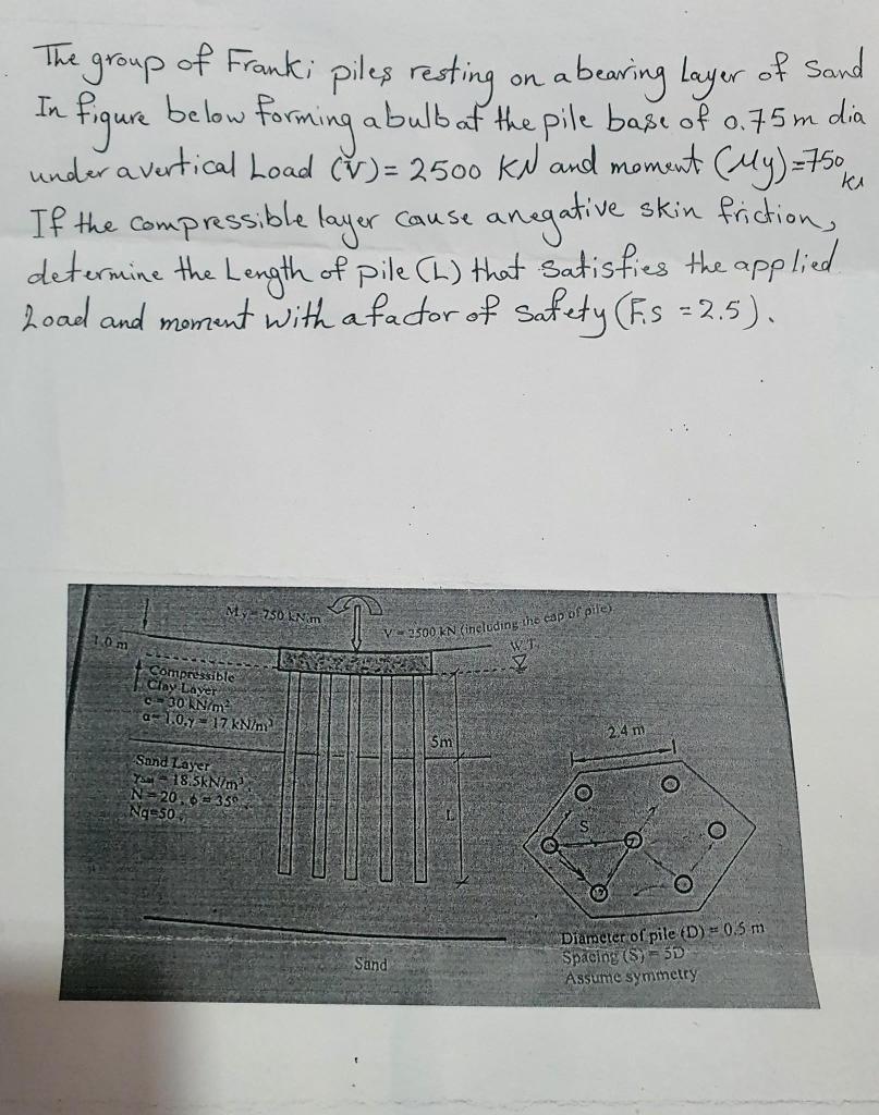 Solved The group of Franki piles resting on a bearing Layer | Chegg.com