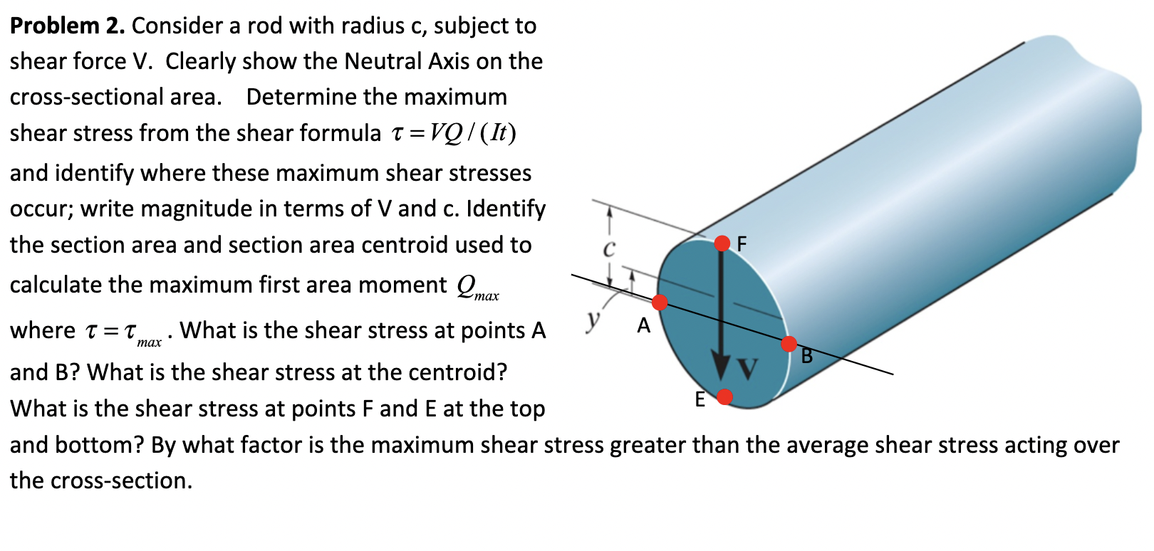 Solved Problem 2. Consider a rod with radius c, subject to | Chegg.com