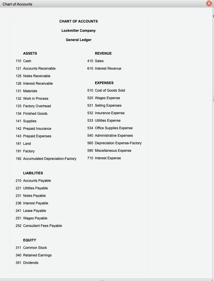 Solved Chart of AccountsJournal journals will automatically | Chegg.com