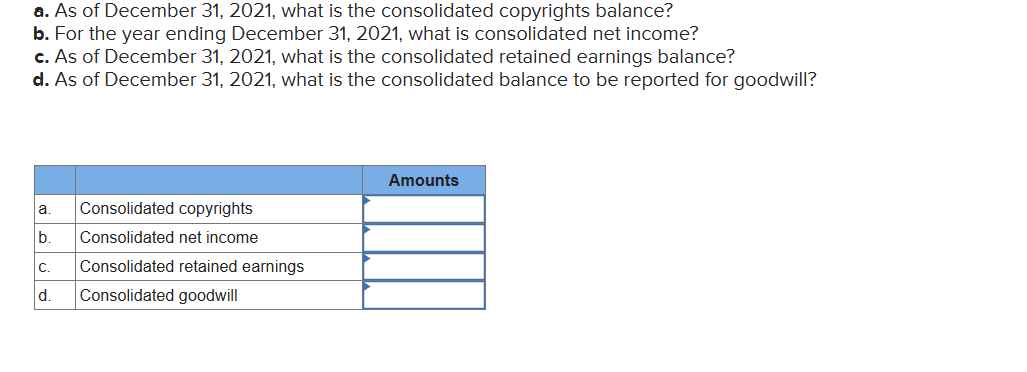 Solved Note: Parentheses indicate a credit balance. On | Chegg.com