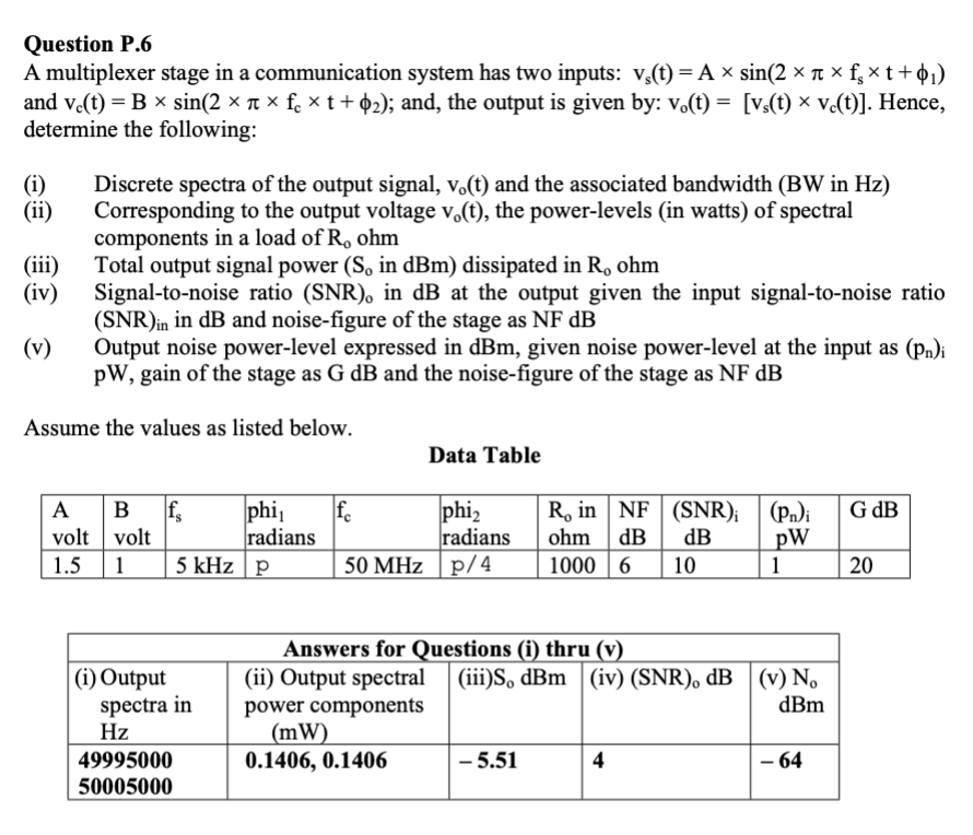 Solved Question P.6 A multiplexer stage in a communication | Chegg.com