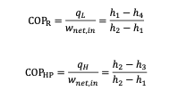 Calculate the COPR and COPHP with the fan on and with | Chegg.com