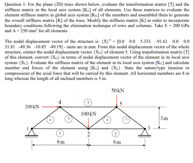 Solved Question 1: For the plane (2D) truss shown below, | Chegg.com