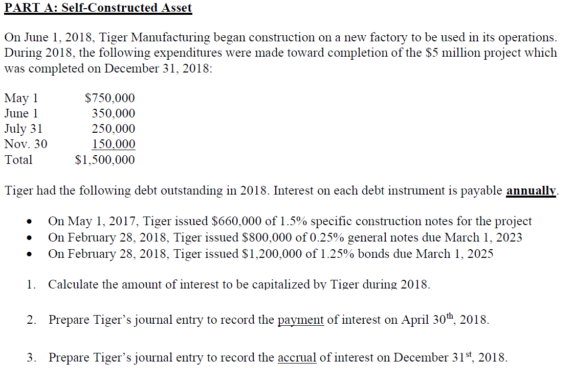 Solved PART A: Self-Constructed Asset On June 1, 2018, Tiger | Chegg.com
