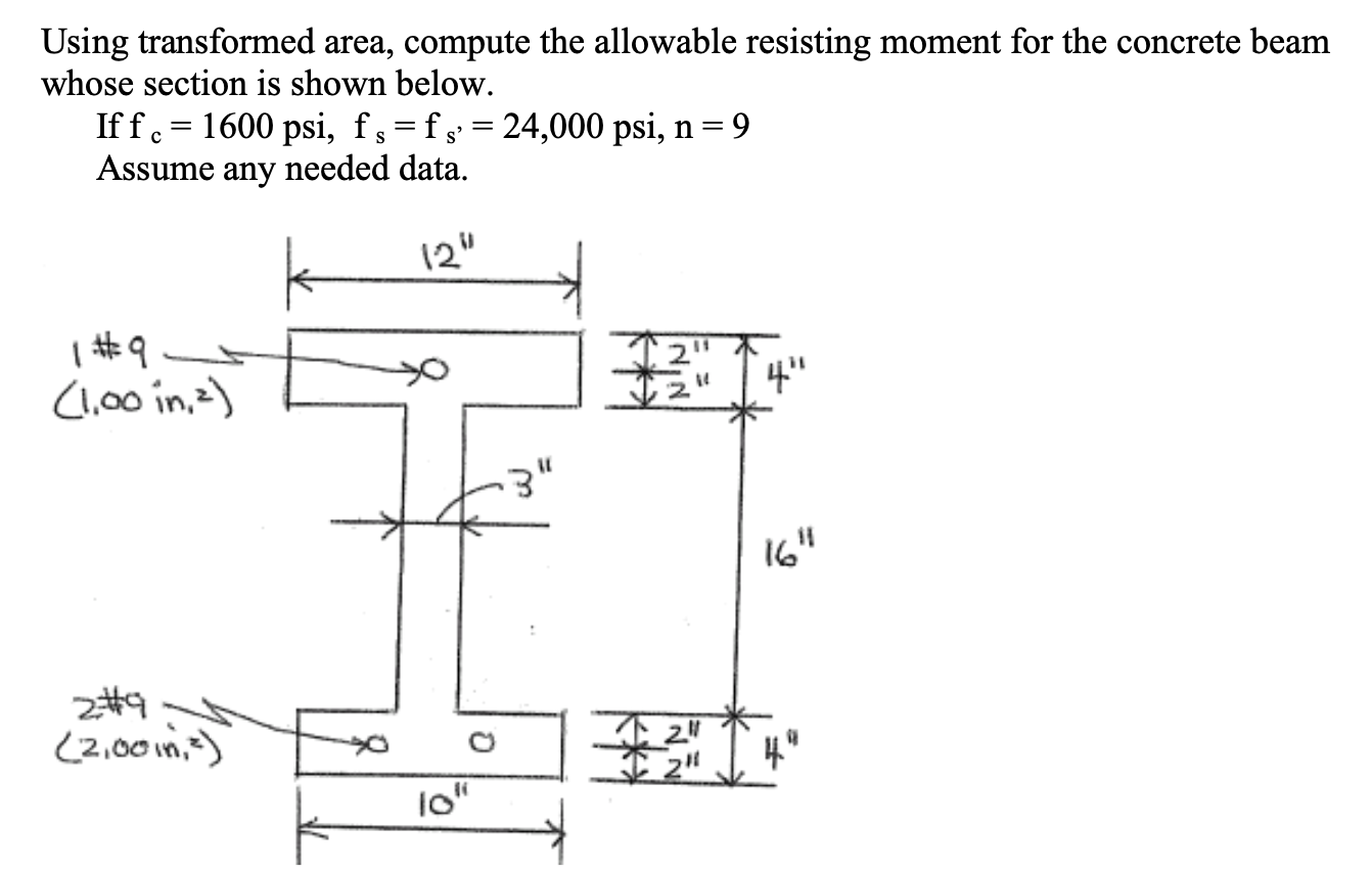 Solved Using transformed area, compute the allowable | Chegg.com