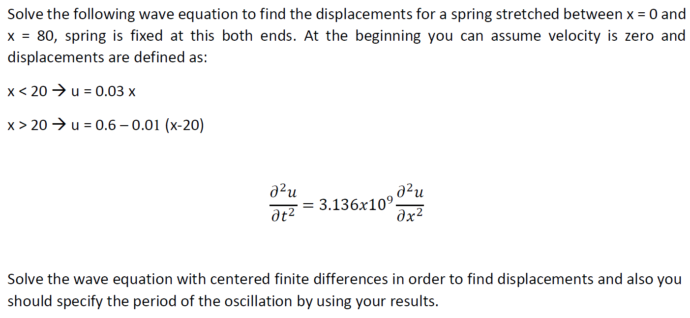Solved Solve the following wave equation to find the | Chegg.com
