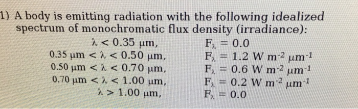 Solved D) A body is emitting radiation with the following | Chegg.com