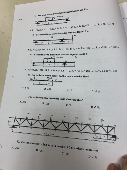 Solved Rb. For beam below determine both reactions Ra and 8. | Chegg.com