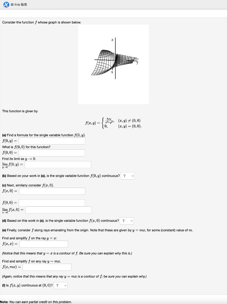 Solved Consider the function f whose graph is shown below. | Chegg.com