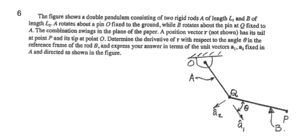 Solved 6 The figure shows a double pendulum consisting of | Chegg.com