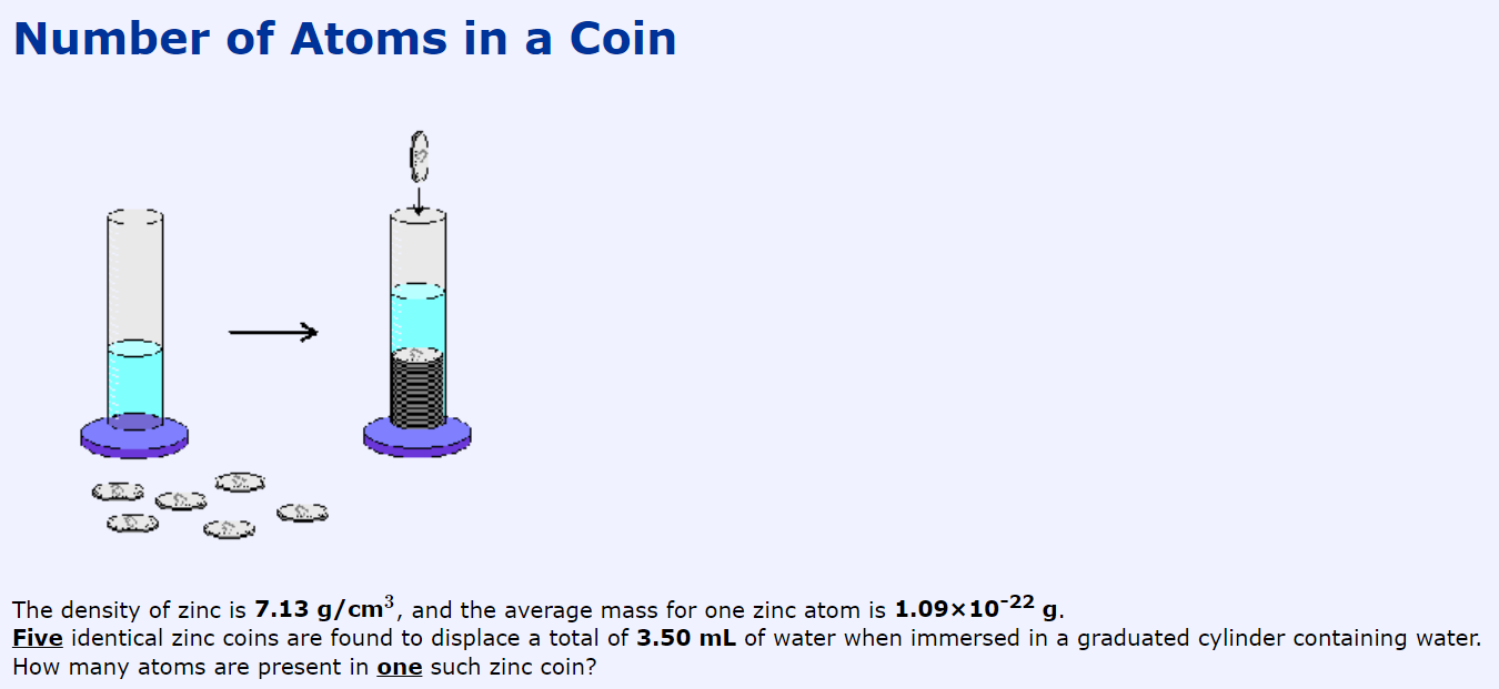 Solved Number of Atoms in a Coin The density of zinc is 7.13 | Chegg.com