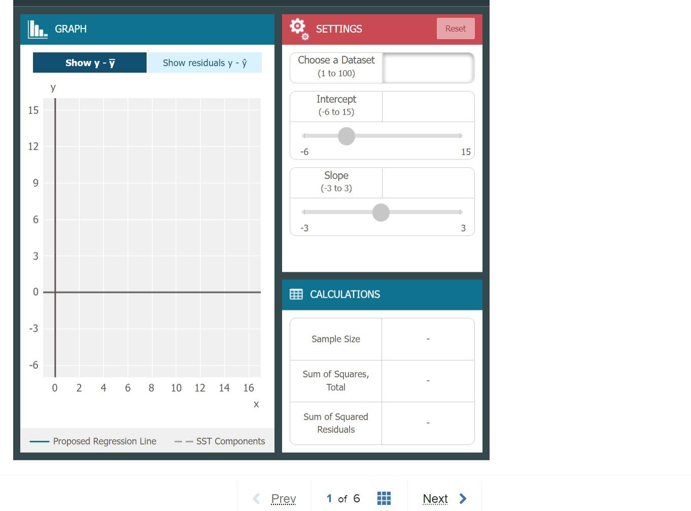 Solved LL. GRAPH SETTINGS Reset Show y - y Show residuals y | Chegg.com