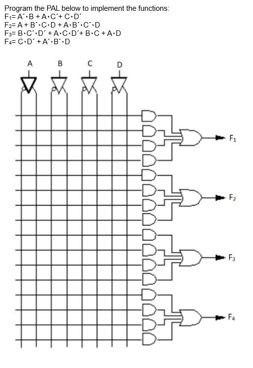 Solved Program The Pal Below To Implement The Functions 