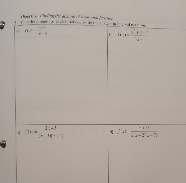 Solved Objective: Finding the domain of a rational function | Chegg.com