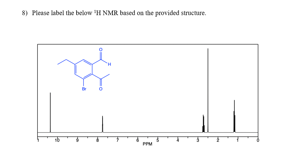 Solved 8) Please label the below 'H NMR based on the | Chegg.com