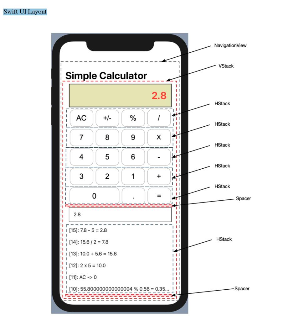 Need to create calculator in xcode using swift. | Chegg.com