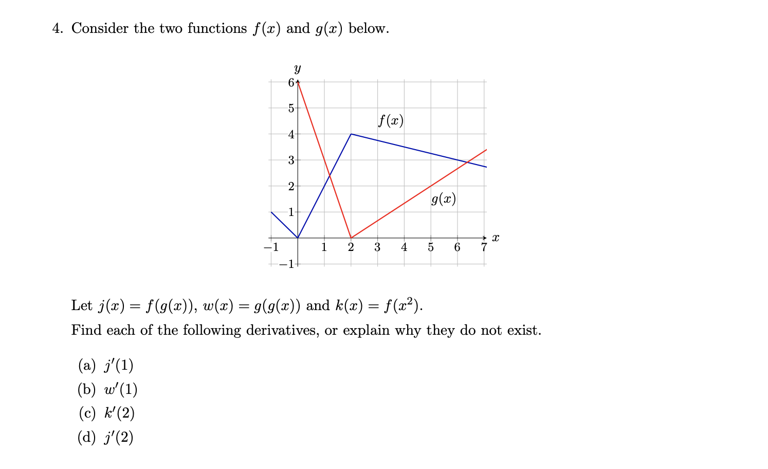 Solved 4. Consider the two functions f(x) and g(x) below. | Chegg.com
