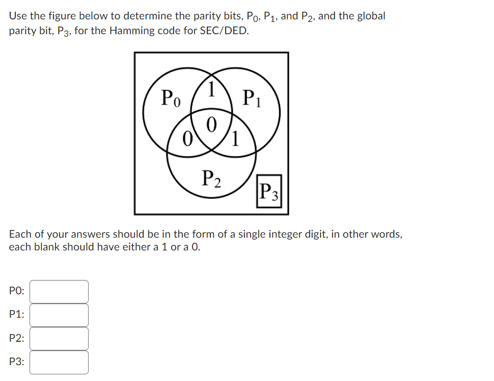 Solved Use the figure below to determine the parity bits, | Chegg.com
