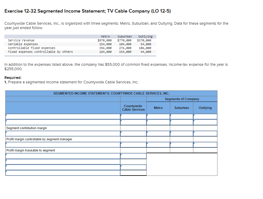 Solved Exercise 12-32 Segmented Income Statement; TV Cable | Chegg.com