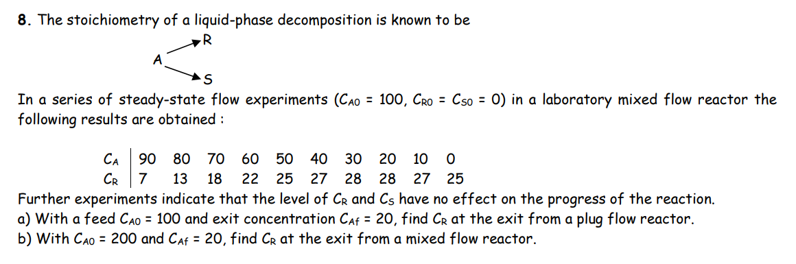 Solved 8. The stoichiometry of a liquid-phase decomposition | Chegg.com