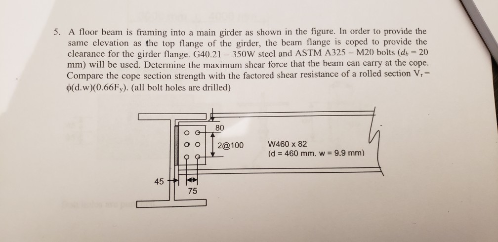 5. A floor beam is framing into a main girder as | Chegg.com