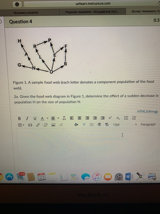 Solved usflearn.instructure.com Survey: Homework F Physician | Chegg.com