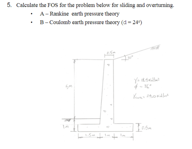 Solved 5. Calculate the FOS for the problem below for | Chegg.com