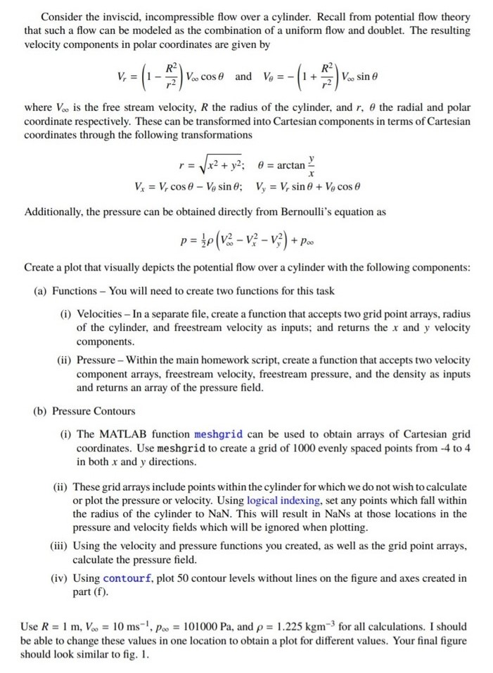 Solved Consider the inviscid, incompressible flow over a | Chegg.com