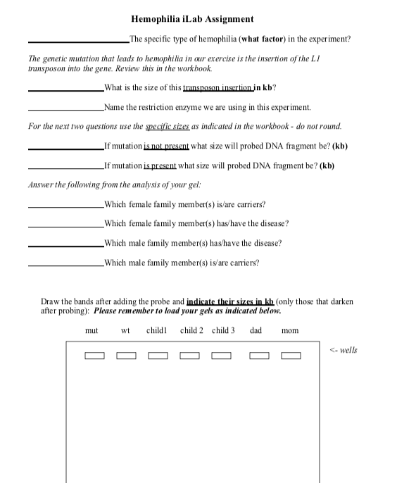 Hemophilia iLab Assignment _The specific type of | Chegg.com