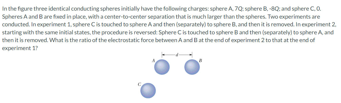 Solved In the figure three identical conducting spheres | Chegg.com