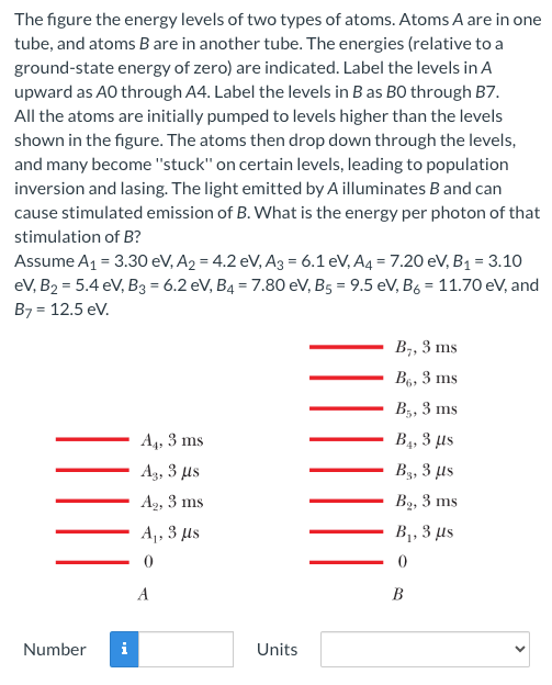 Solved The figure the energy levels of two types of atoms. | Chegg.com