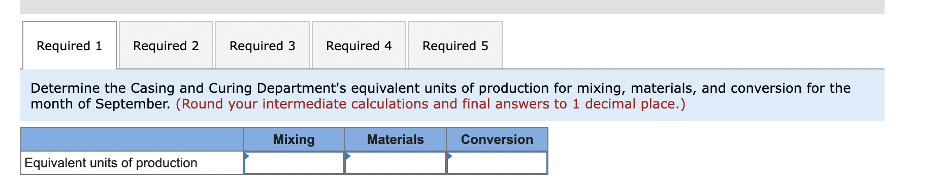 Solved Old Country Links, Incorporated, produces sausages in | Chegg.com