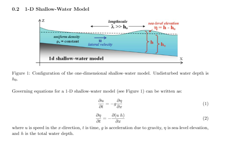 Solved 0.2 1-D Shallow-Water Model Az lengthscale 2 >>h, | Chegg.com