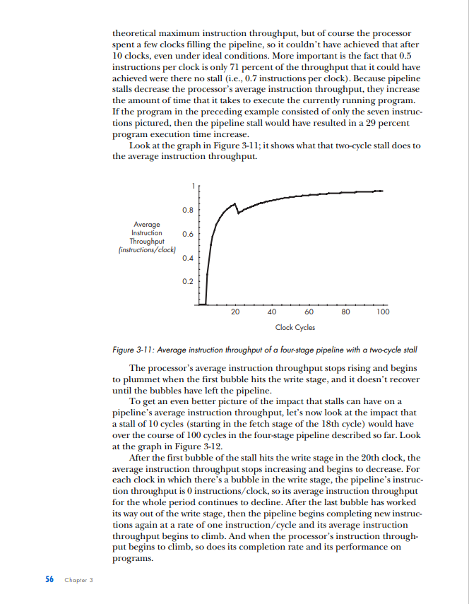 Solved PIPELINED EXECUTION All of the processor | Chegg.com