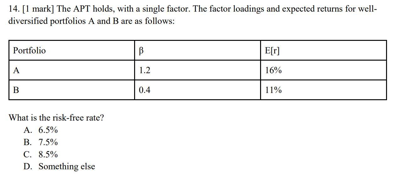 Solved 14. [1 mark] The APT holds, with a single factor. The | Chegg.com